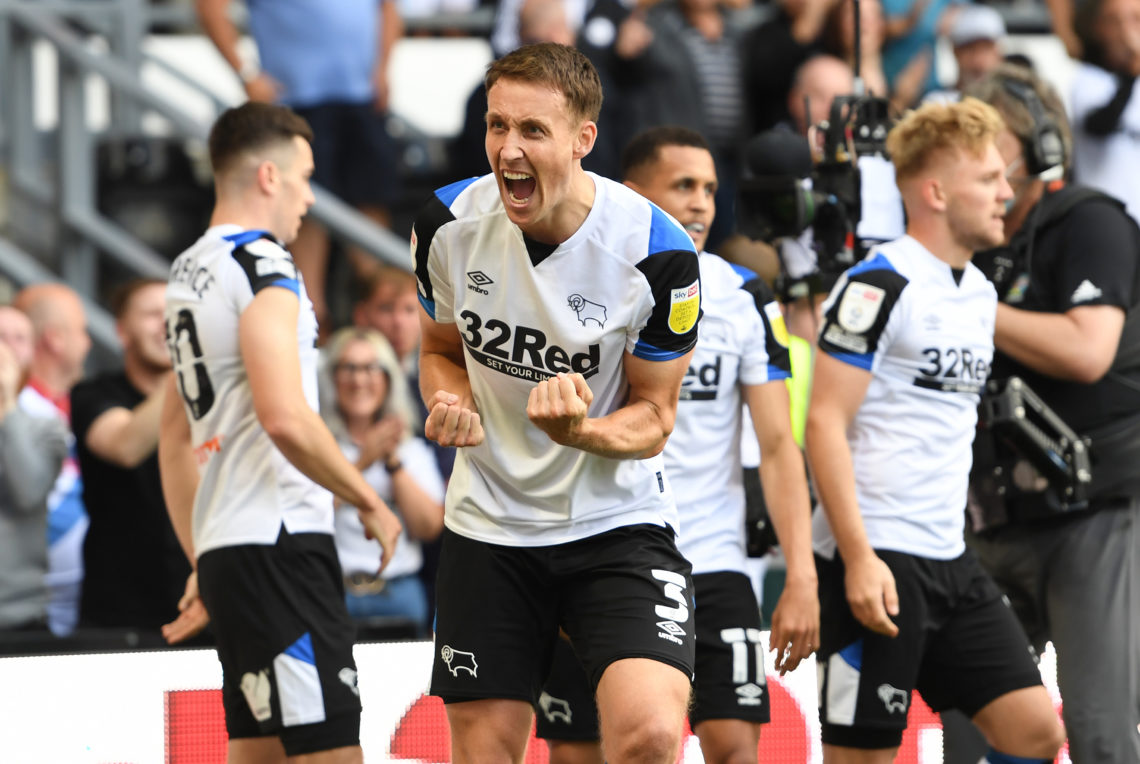 Derby County First-Team Squad